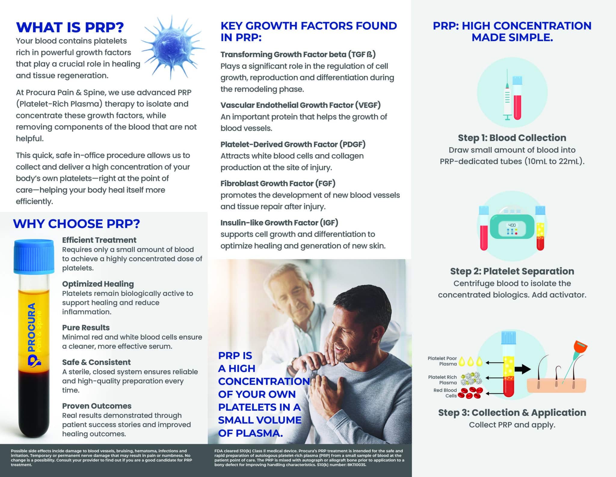 PRP Brochure Design | Graphics for Doctors